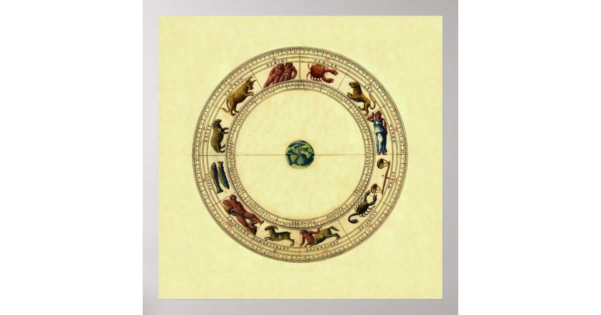 Zodiac Poster | Zazzle