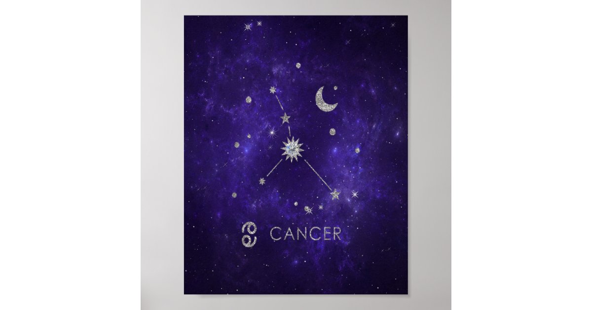 Zodiac Purple Cancer | Cosmic Astrology Horoscope Poster | Zazzle