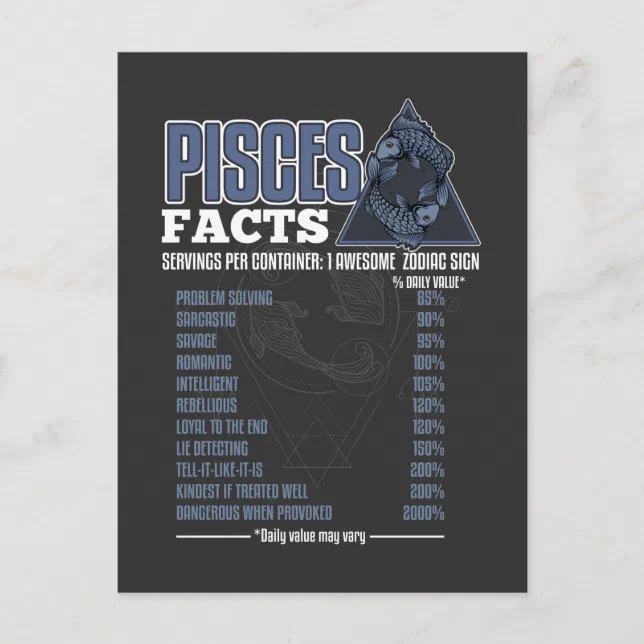 Zodiac Sign Pisces Facts Horoscope Definition Postcard | Zazzle