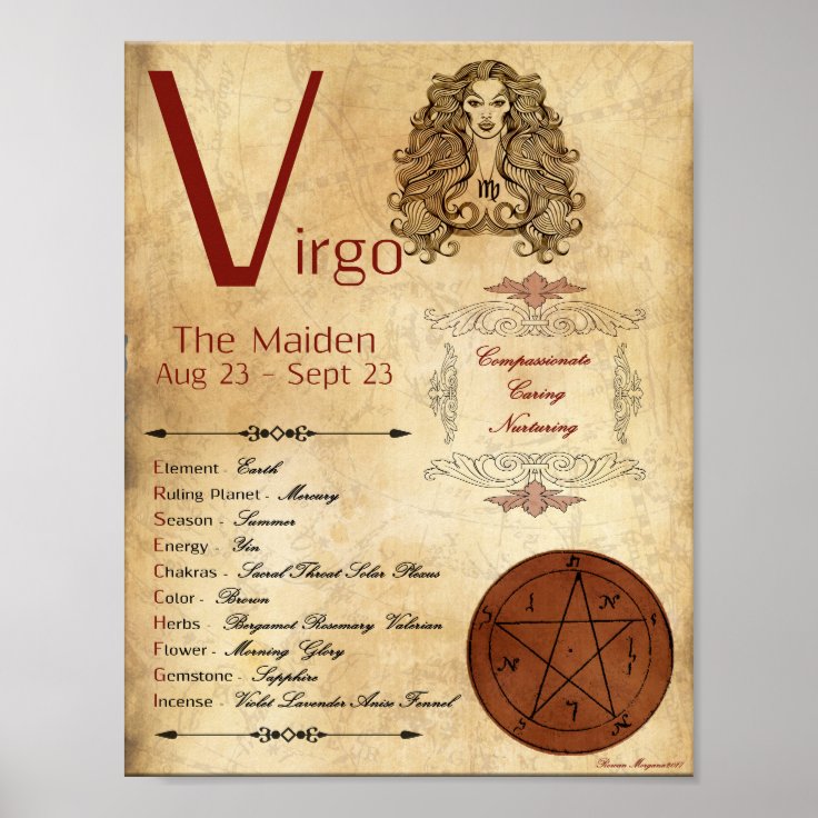 ZODIAC VIRGO Birth Sign POSTER | Zazzle