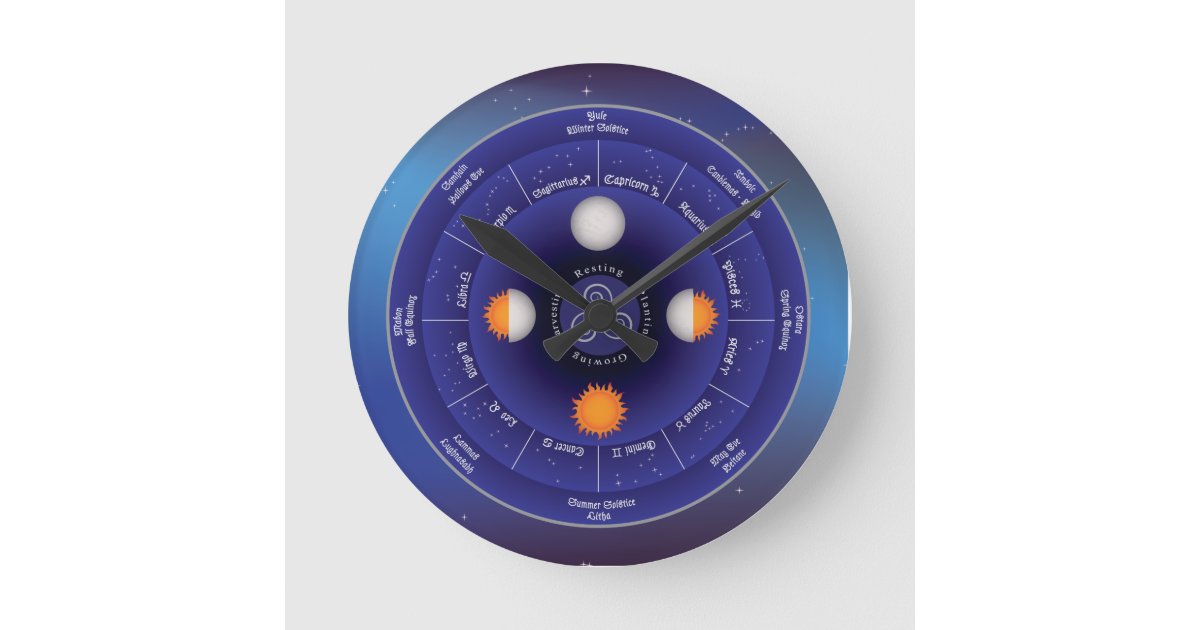 Zodiac Wheel of the Year Round Clock | Zazzle