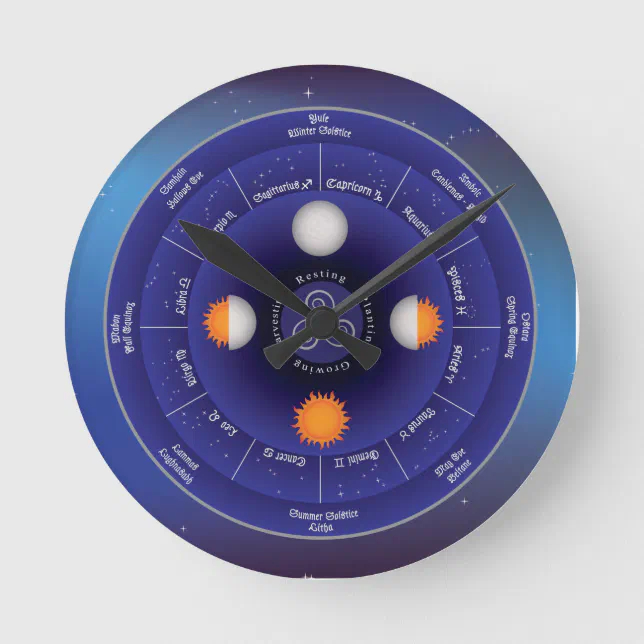 Zodiac Wheel of the Year Round Clock | Zazzle