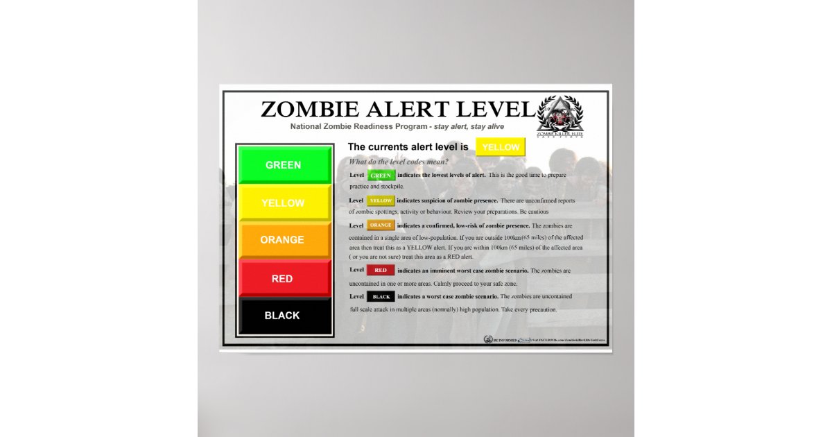 Zombie Alert Level Poster | Zazzle