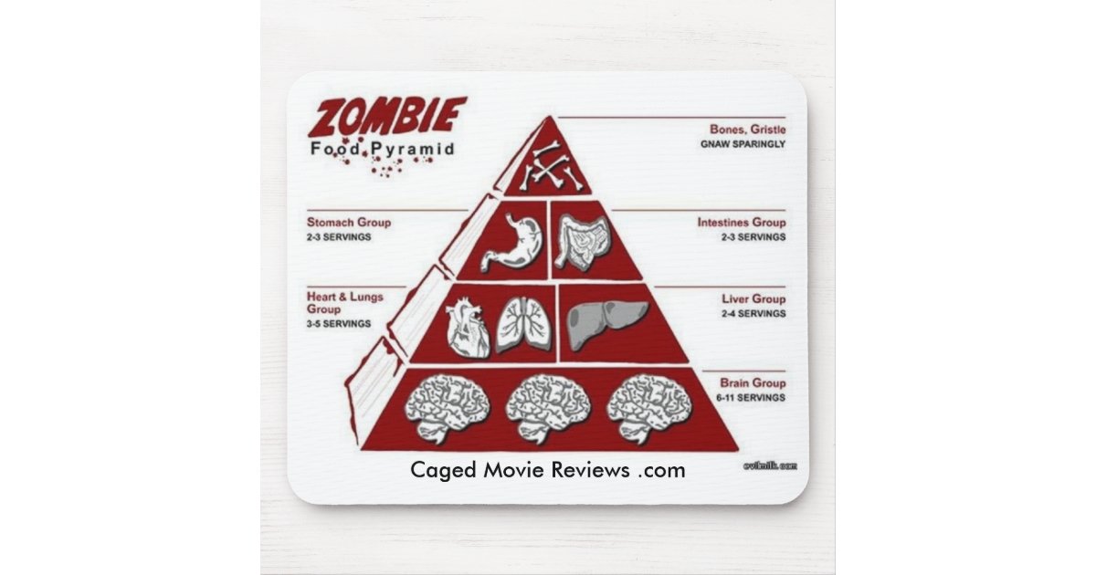 Zombie Food Pyramid Mouse Pad | Zazzle