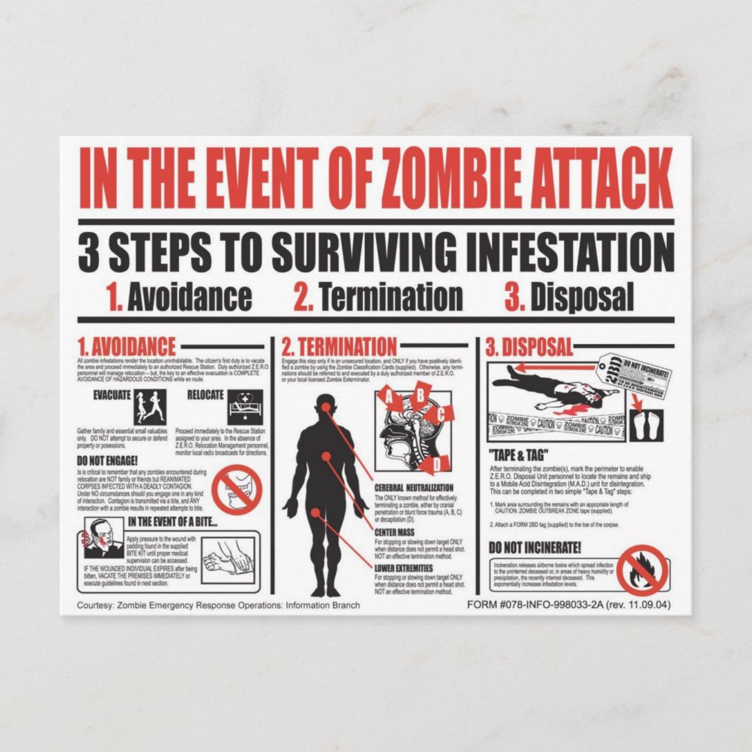Zombie Survival Guide - Beyond These Walls Postcard | Zazzle