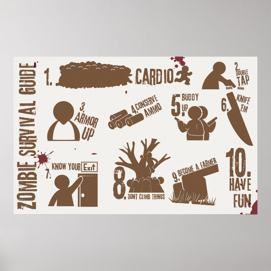 Zombie Survival Guide Poster | Zazzle